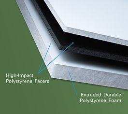 Custom Cuts Packs of White Gator Board