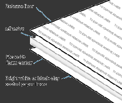 Self Adhesive Foam Board - Self Adhesive Boards